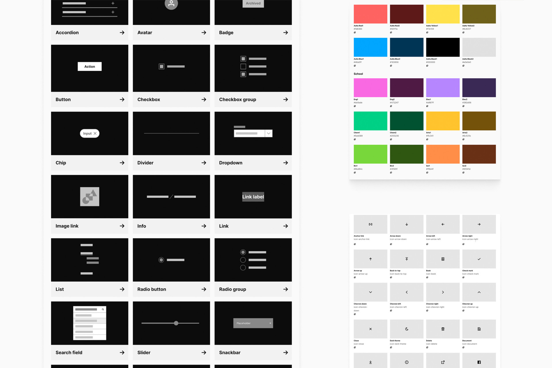 Aalto University Design System