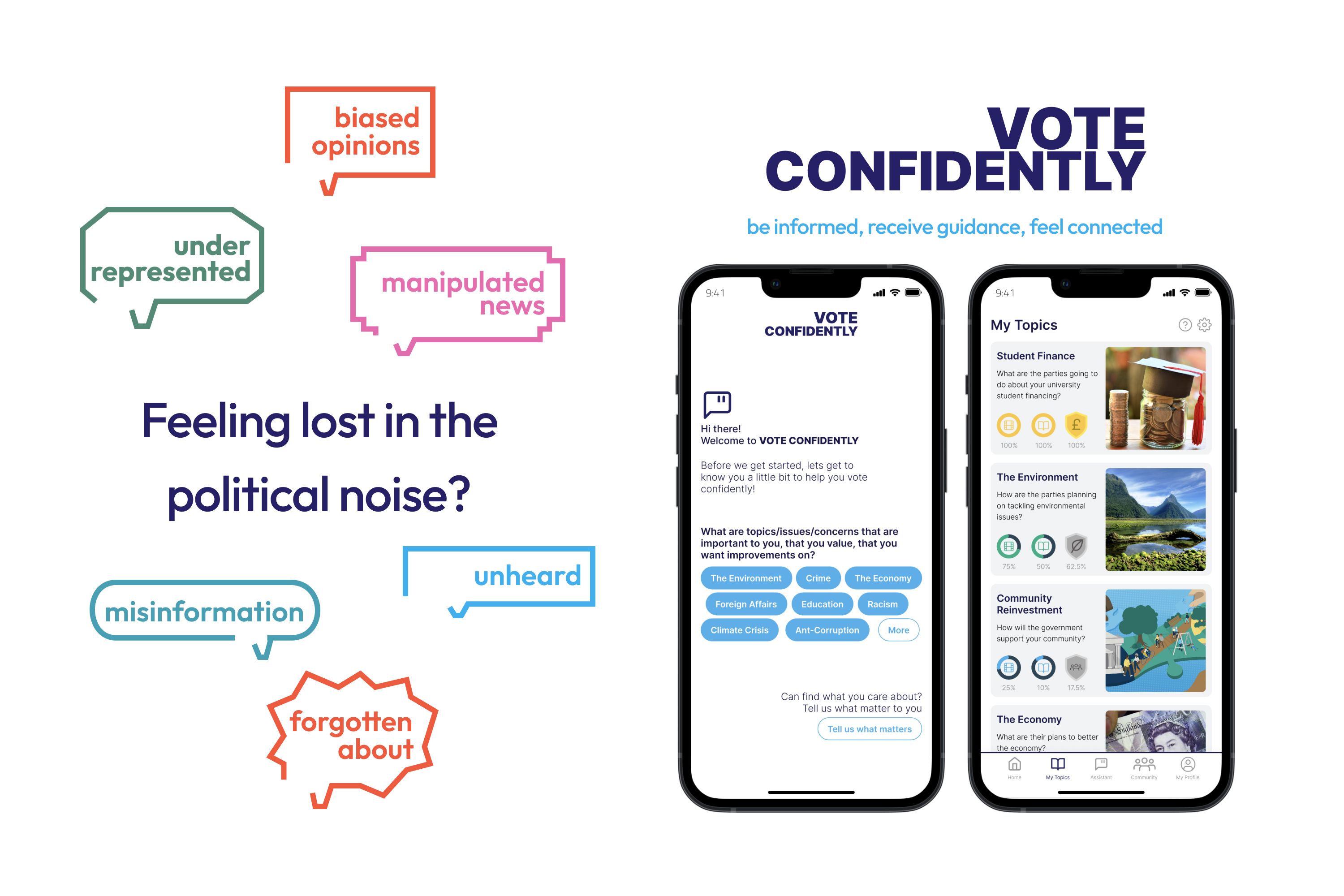 Vote Confidently - Youth Political Empowerment